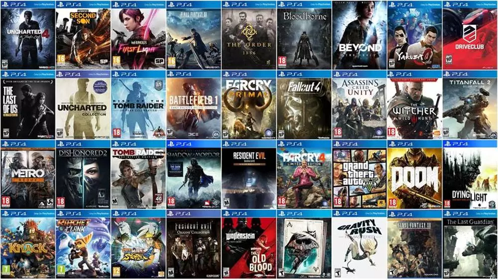 PS4 Games Hard Drive - PKG format for 9.0 systems - Romcollector
